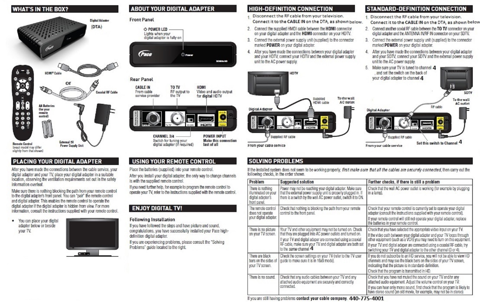 DTA SELF INSTALL GUIDE DTA SELF INSTALL GUIDE