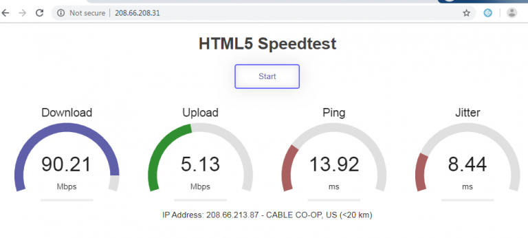 Speed Tests
